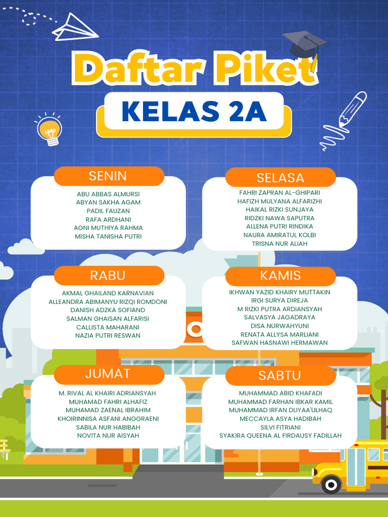 Piket Kelas 2A dan 2B | PDF