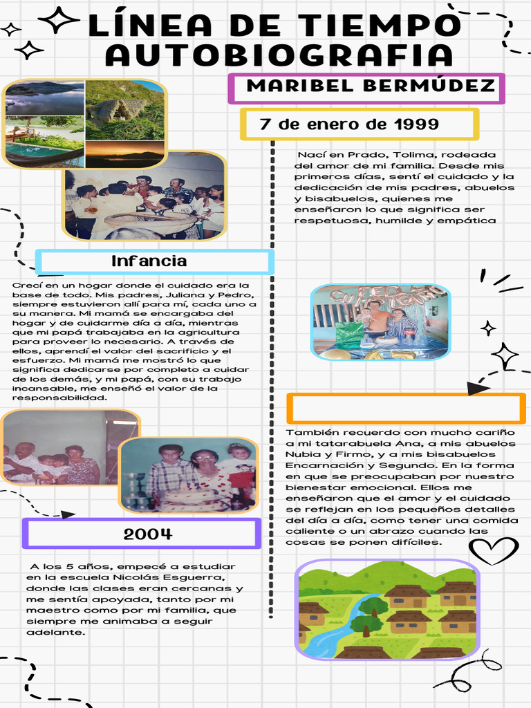 Linea de Tiempo Autobiografia | PDF