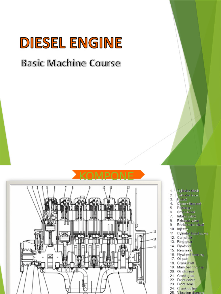 II. ENGINE DIESEL (Komponen Engine) | PDF | Piston | Diesel Engine