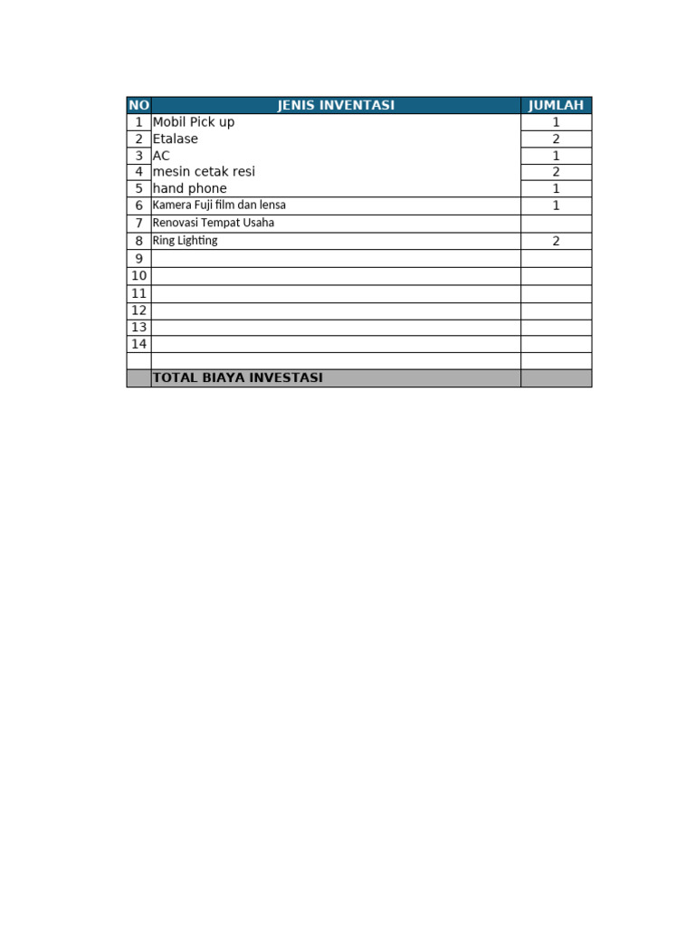 C - 21017 - Tarisa Perolin - Tugas PHP 14 Penetapan PBP | PDF