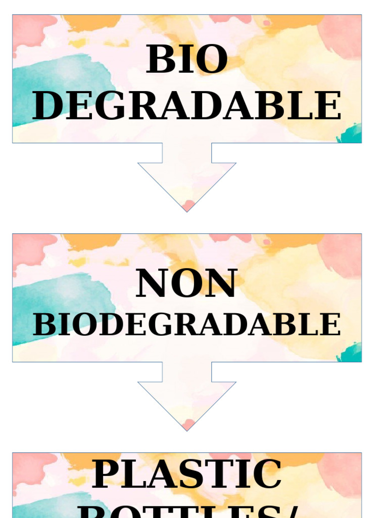 Trash Bins Label | PDF