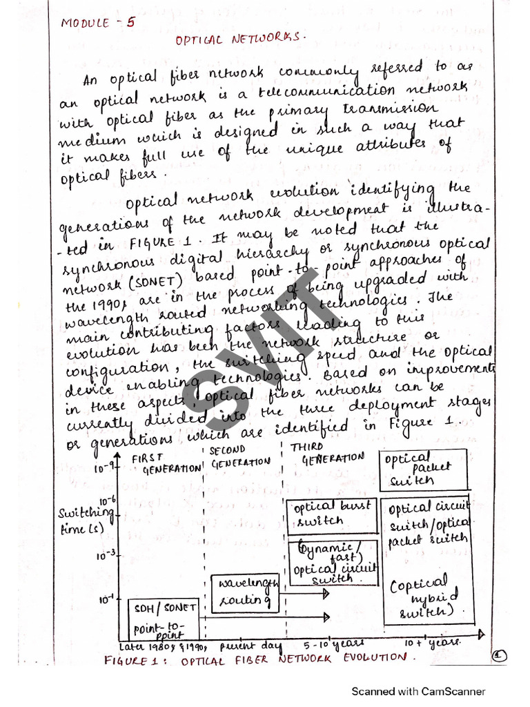 Module5 Written | PDF