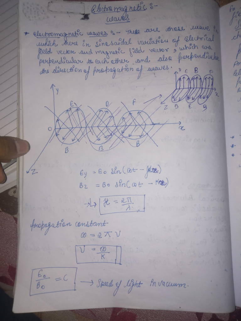 Em Waves (Physics) | PDF