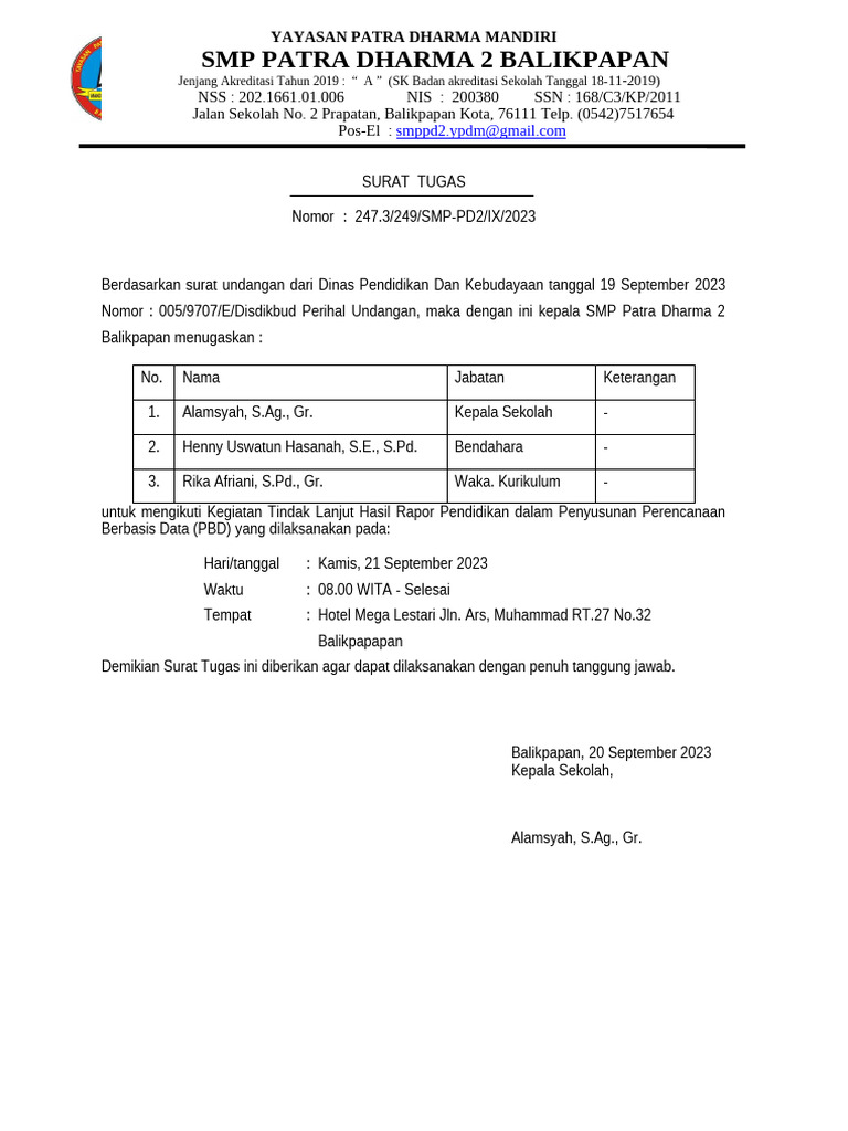 Surat Tugas 2022 | PDF