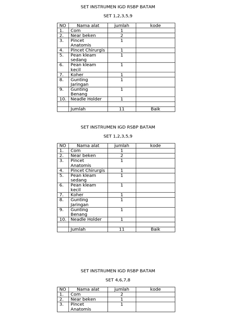 Set Instrumen Igd RSBP Batam | PDF