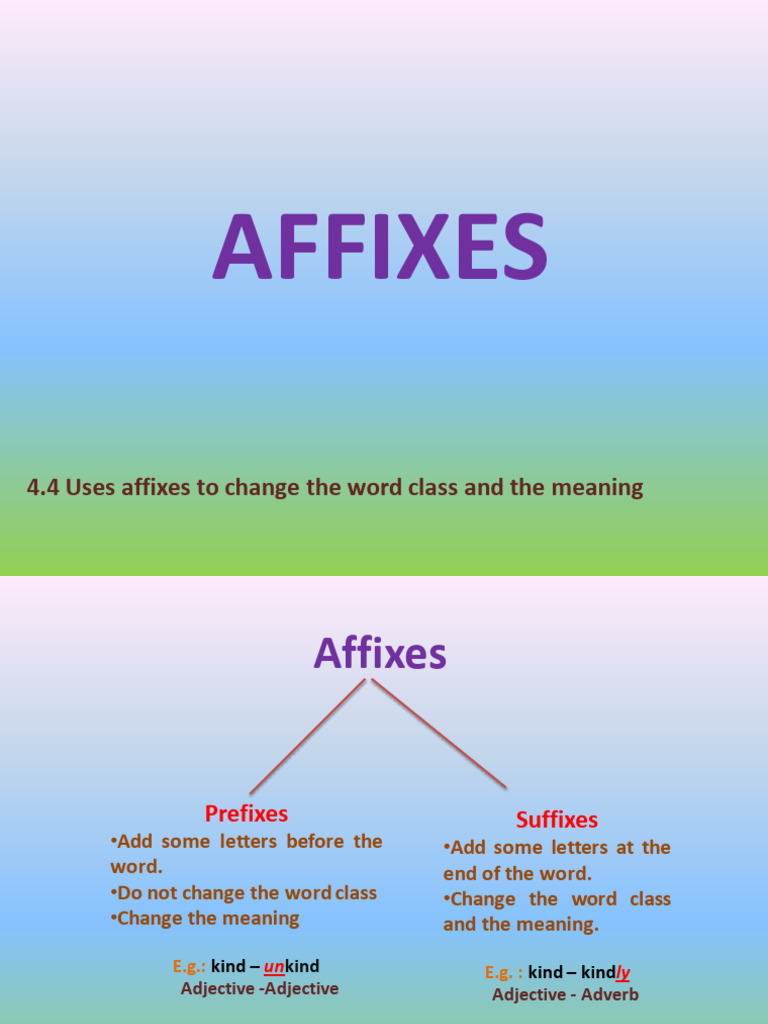 Understanding Affixes for ESL Students | PDF