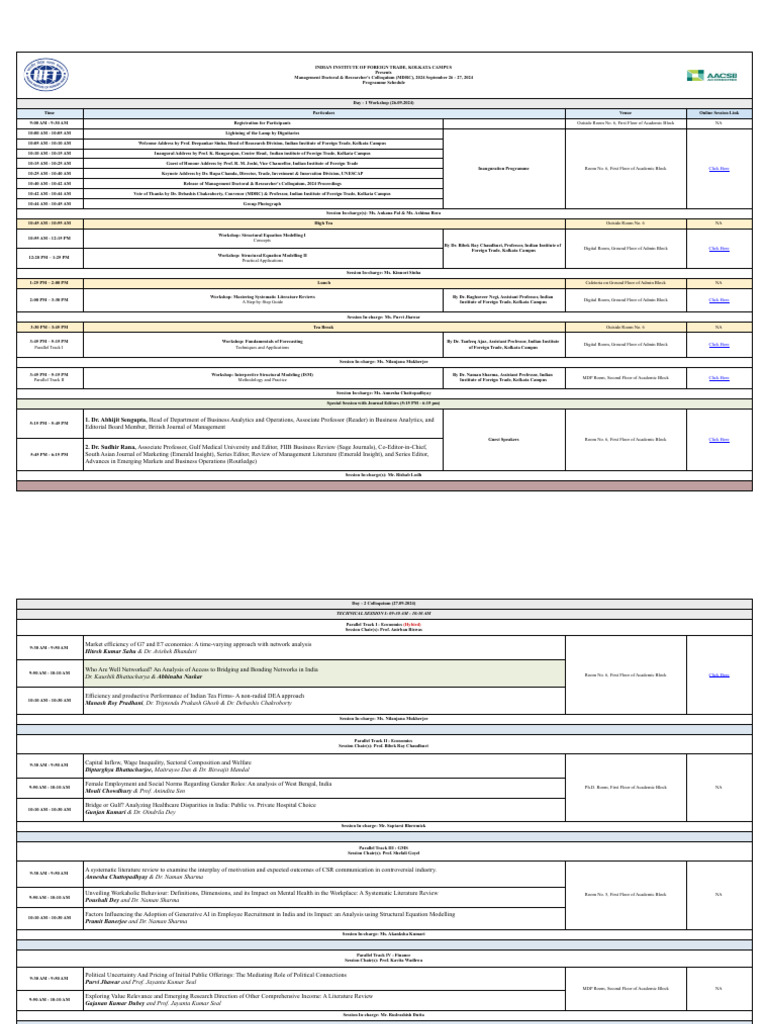 MDRC 2024 Detailed Programme Schedule | PDF | Economics | Economies