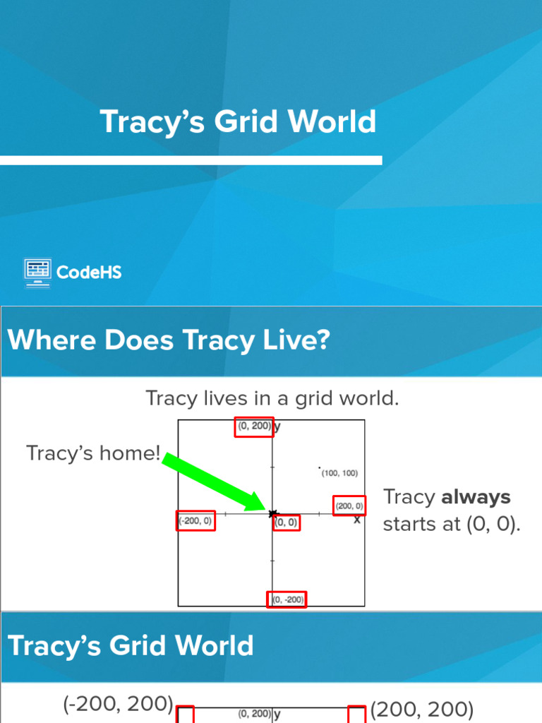 Tracy's Grid World (Intro Python) (Intro To Programming With Tracy The ... Tracy's Grid World (Intro Python) (Intro To Programming With Tracy The ...