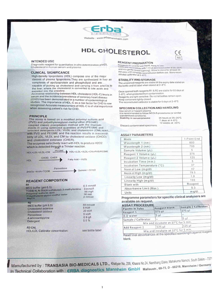 HDL Cholestrol | PDF