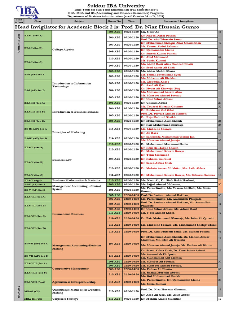 Mid1 Upd7 Without Invagilation Duties BBA Invagilations | PDF