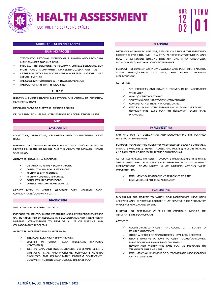 Module 1 - Nursing Process | PDF | Nursing