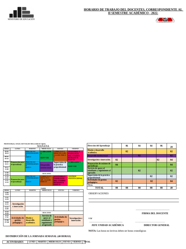 Horario 2022 Angel Melgarejo | PDF | Pedagogía | Enseñando