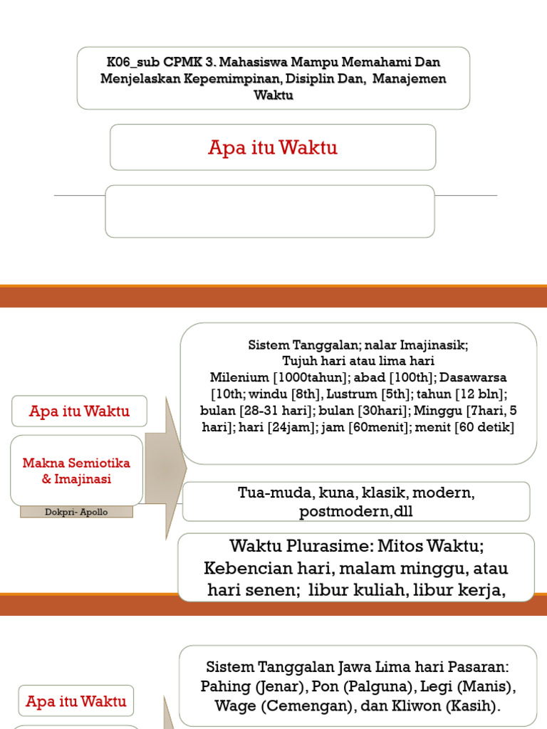K06 - Sub CPMK 3. Mahasiswa Mampu Memahami Dan Menjelaskan Kepemimpinan, Disiplin Dan Manajemen ...