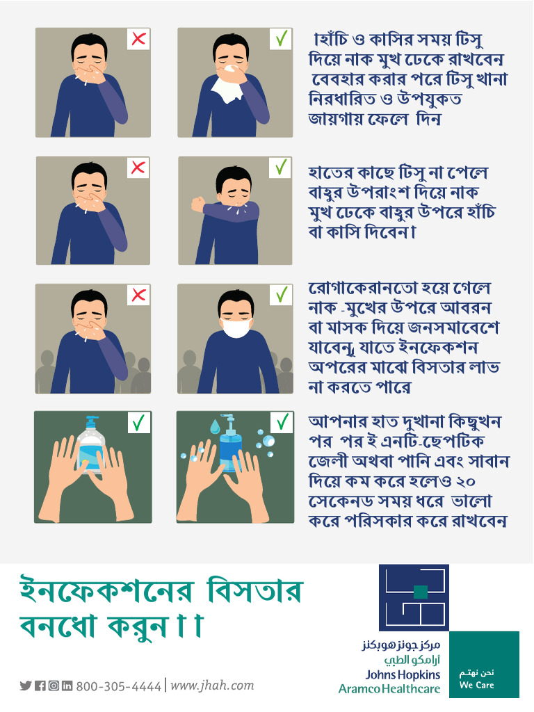 Bangala - Infection Control Posters | PDF
