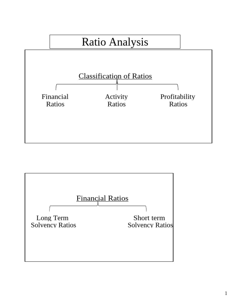 Ratio (FM) | PDF | Stocks | Dividend