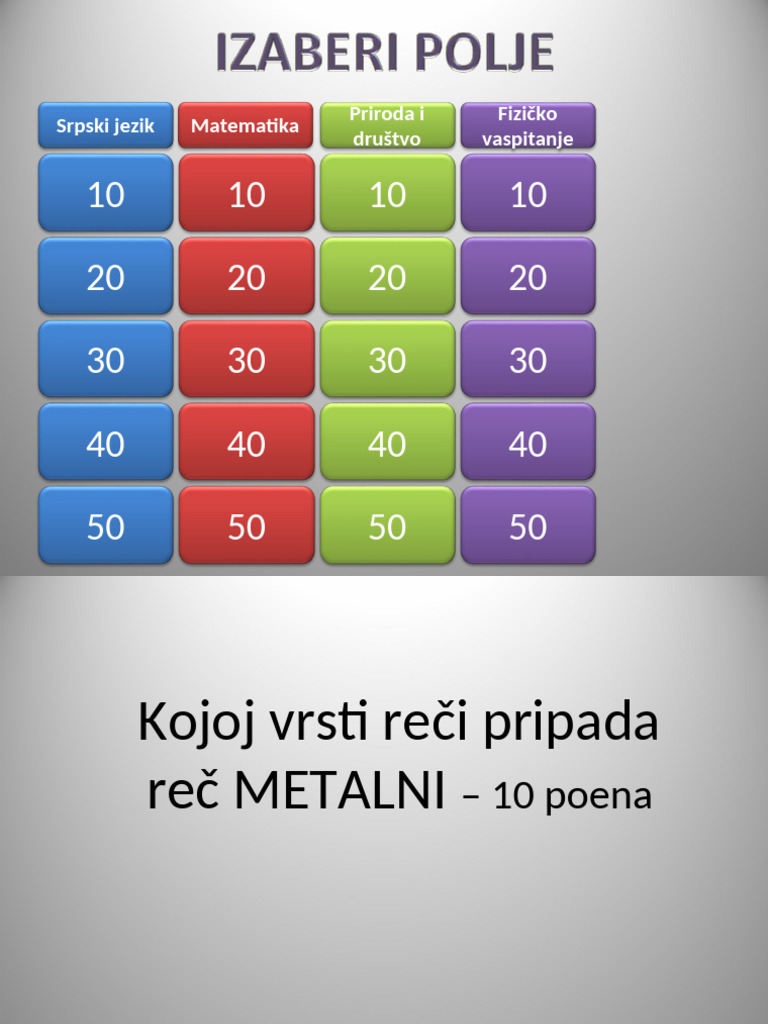 Decja Nedelja - Kviz | PDF