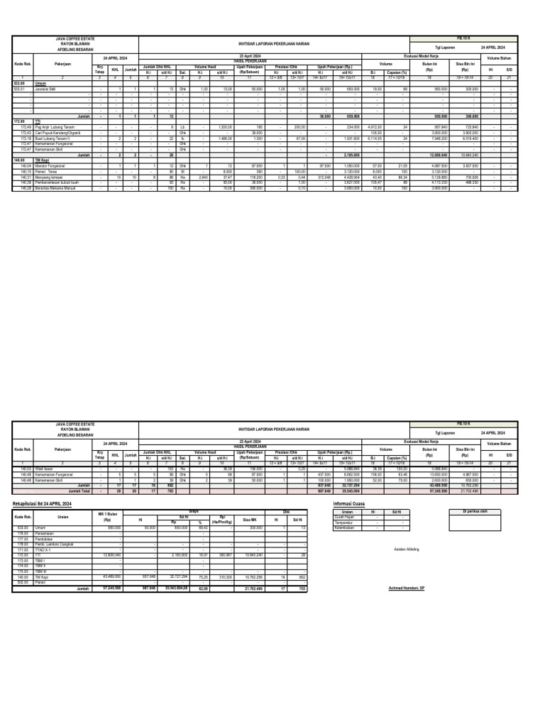 LH 24-04-2024_BESARAN | PDF