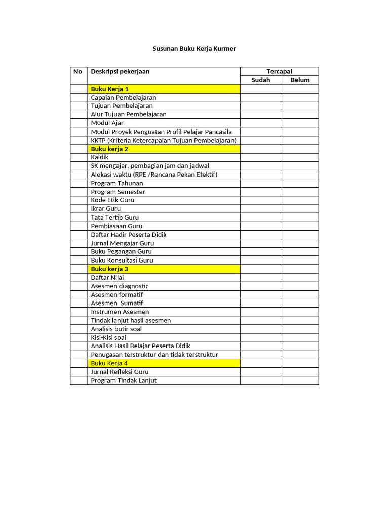 Daftar Ceklis Buku Kerja Guru Kurmer | PDF