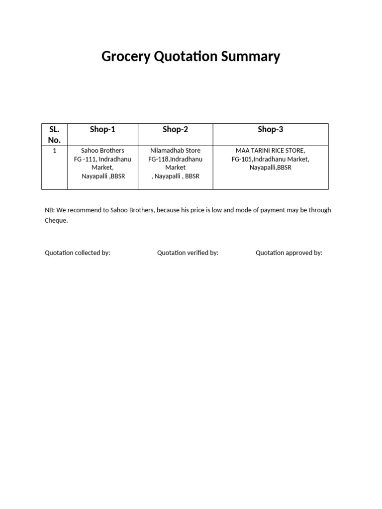 ABC Quotation Summary 9th & 10th | PDF