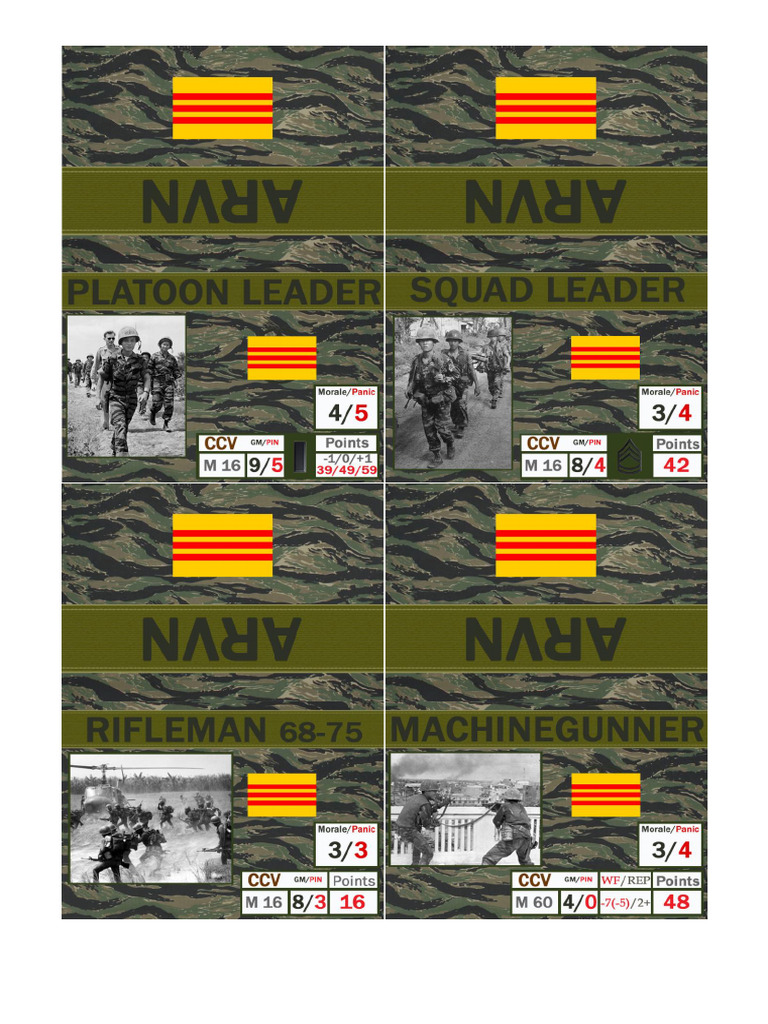lz-arvn-troop-cards-v2 | PDF