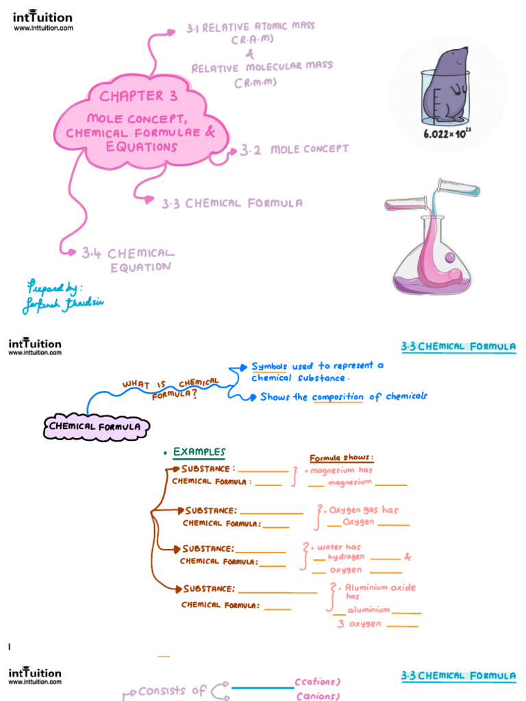 Chemistry - Form 4 - Chemical Formula Equation BI | PDF | Chemistry | Ion