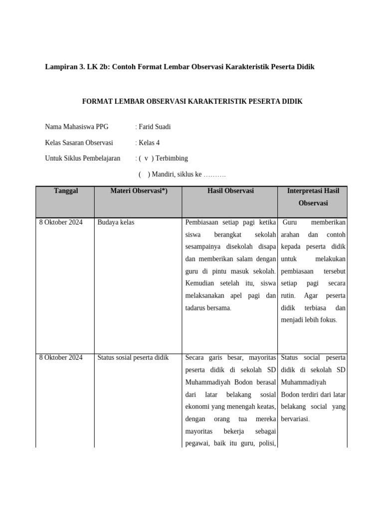 Lampiran 3. LK 2b Contoh Format Lembar Observasi Karakteristik Peserta ...