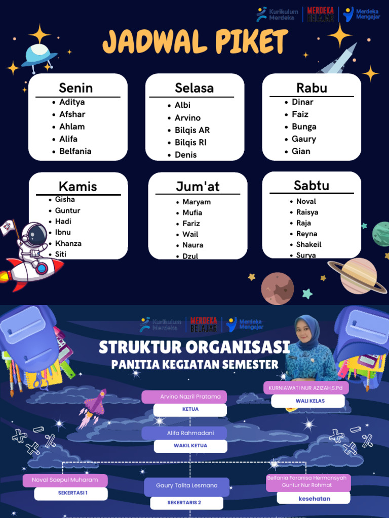 Jadwal Piket & Struktur Organisasi | PDF