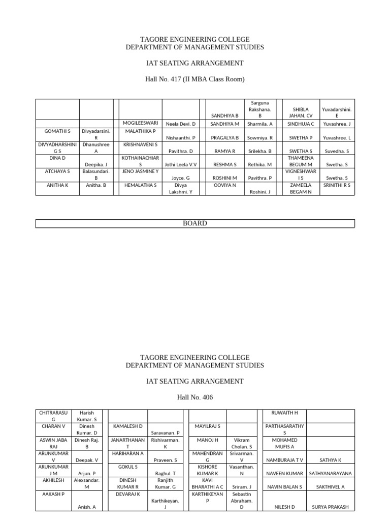 IAT Seating Arrangement for MBA Classes | PDF