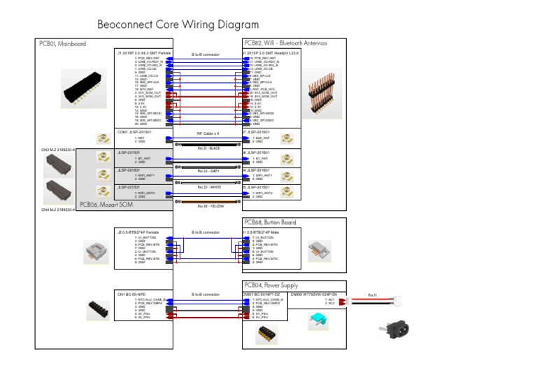 Beoconnect Core Wiring Diagram 1 - 0 | PDF | Electronics