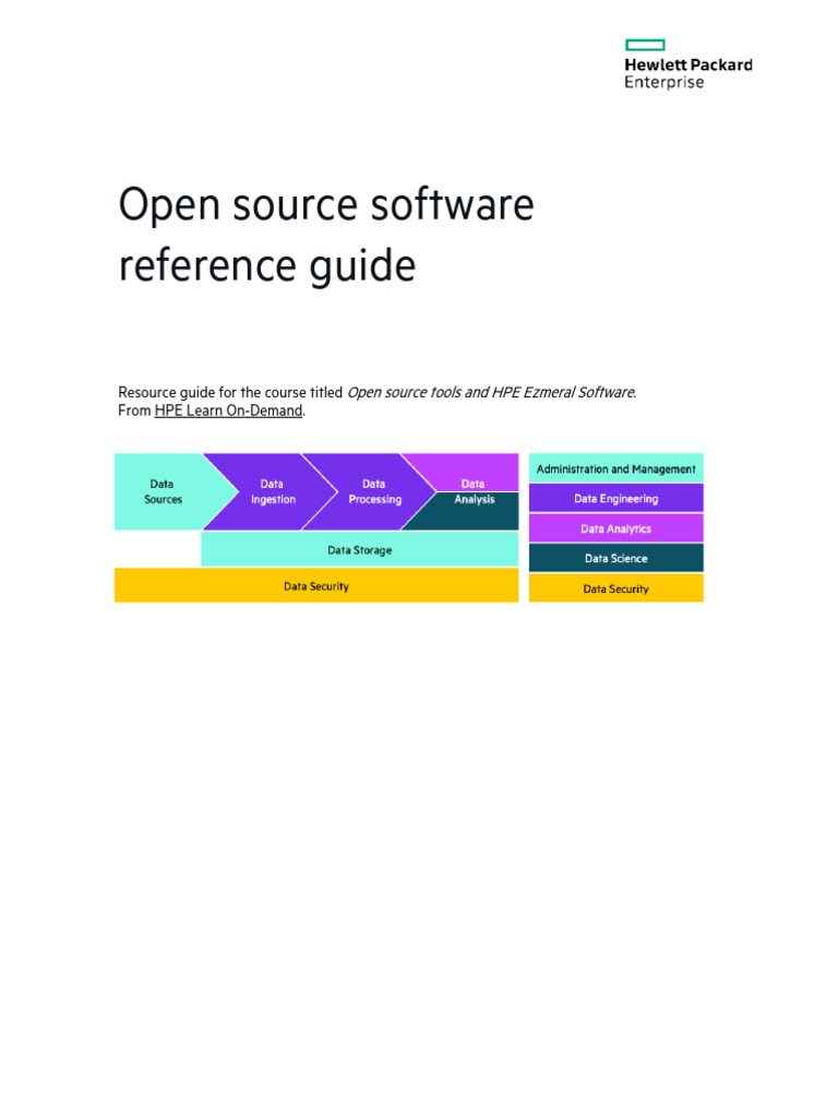 Open Source Software Referance Guide | PDF | Apache Spark | Apache Hadoop