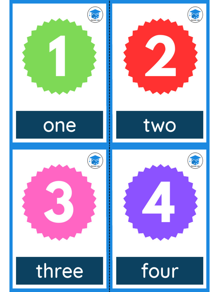 Number Flashcards 1 To 10 x1 | PDF