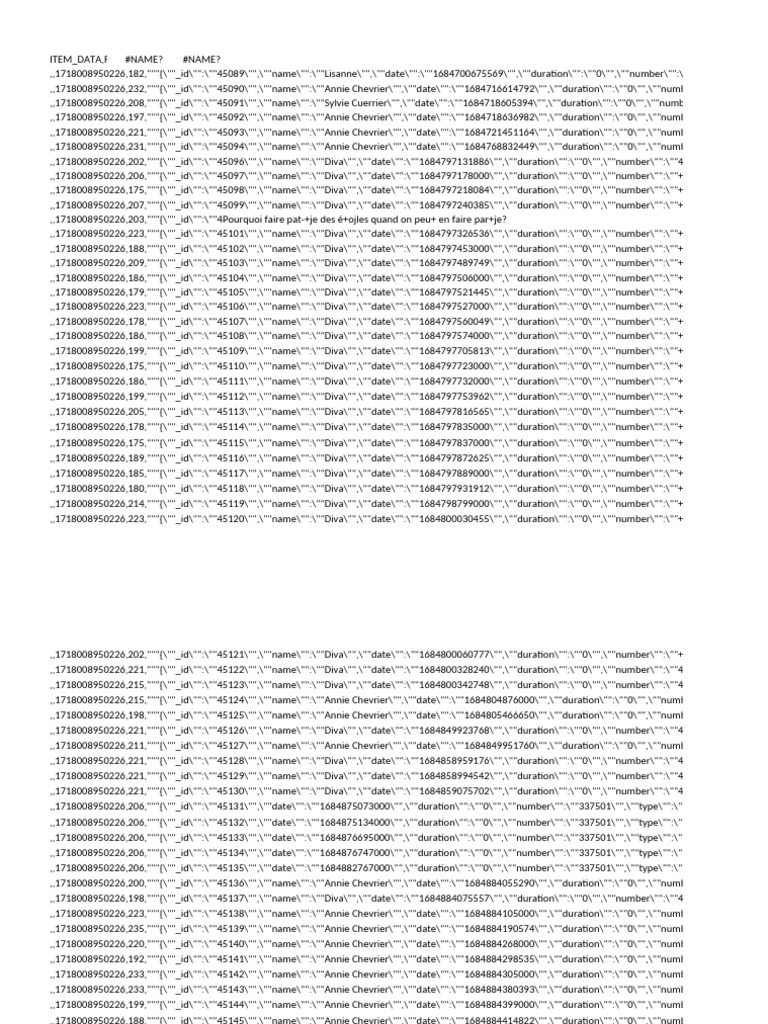 Call Log Data Analysis | PDF