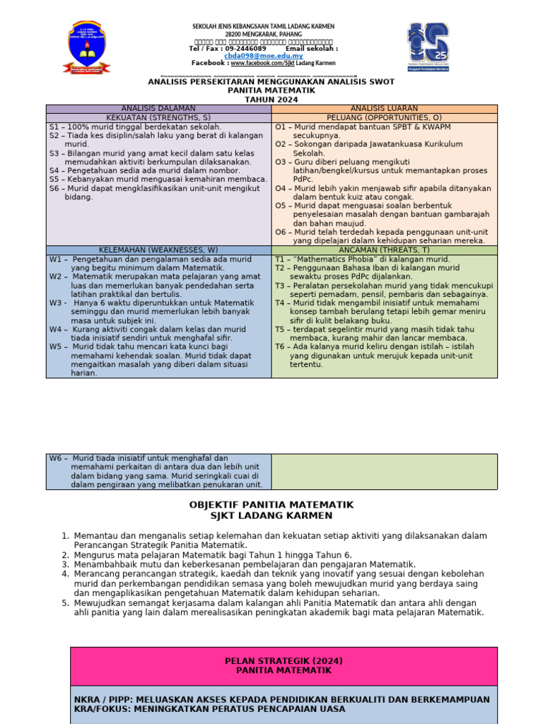 Analisis Swot Panitia Matematik | PDF