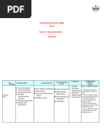 Life Skills ATP Grade 2 Term 1 2025 | PDF | Learning | Curriculum