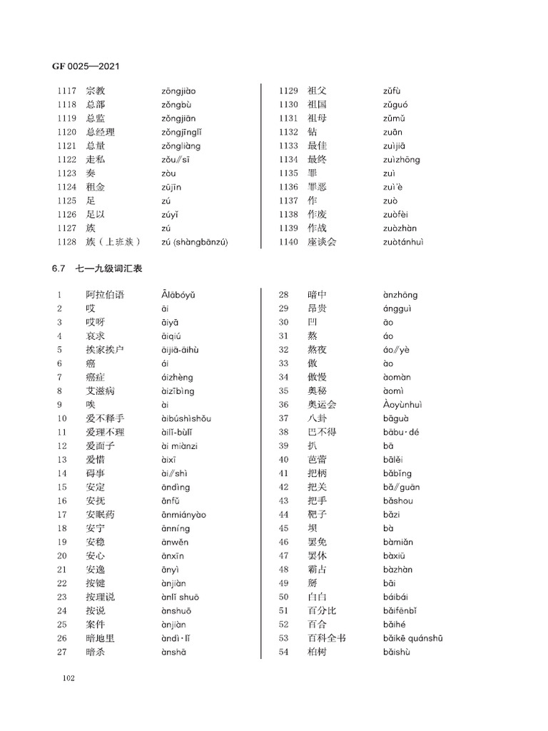 New Hsk 7 9 Pdf