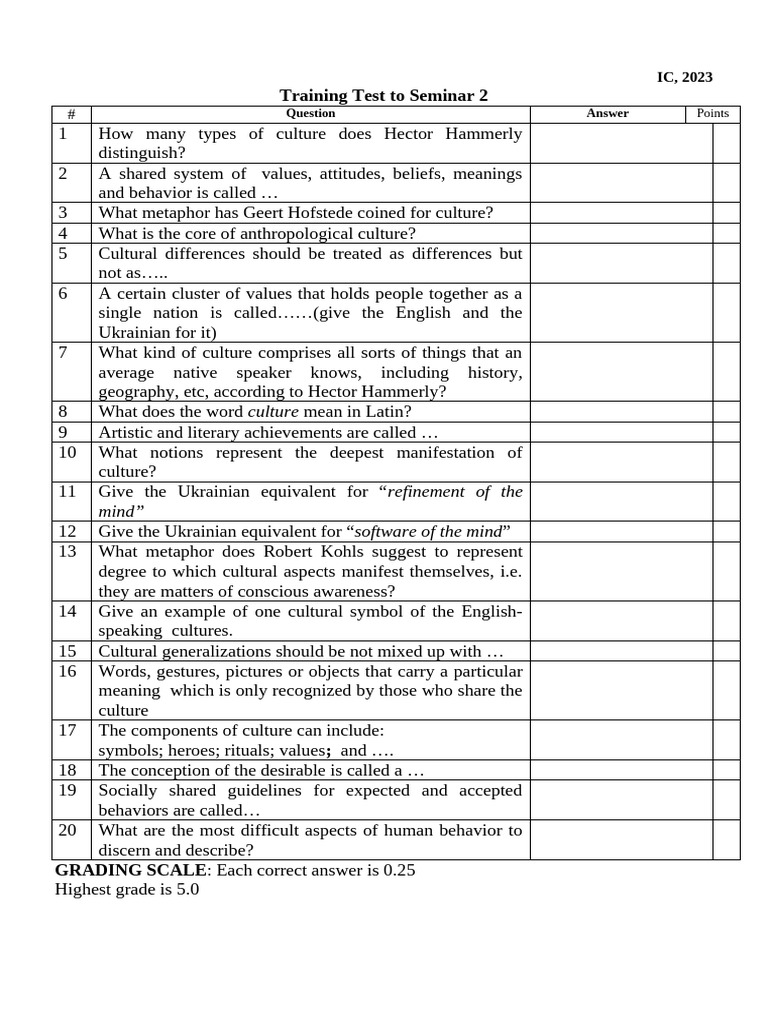 Ic Test 2 | PDF