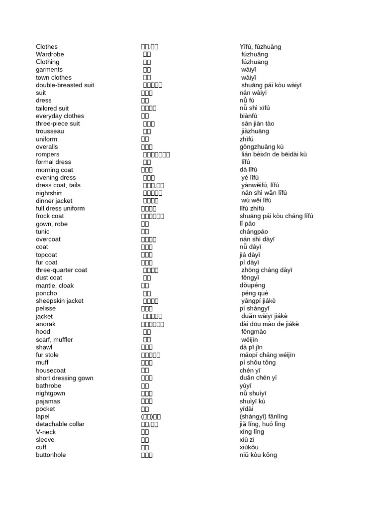 Vocabulary of Clothing in Chinese | PDF | Blouse | Sweater