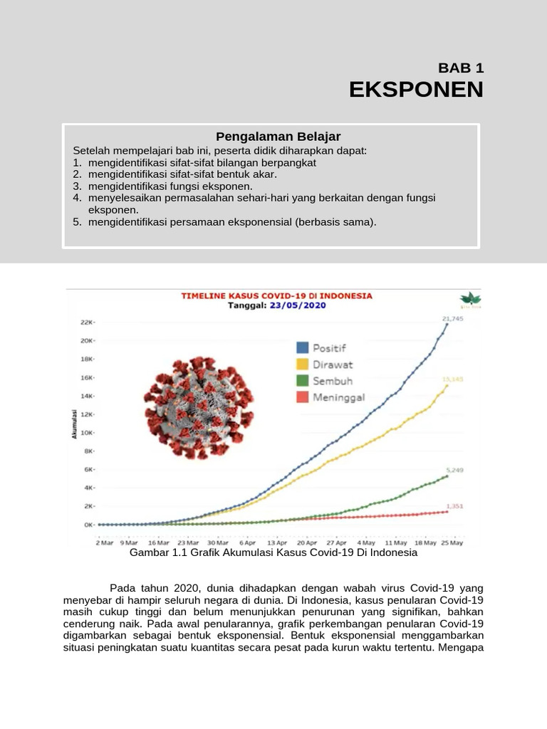 1.1. Eksponen, Fungsi Dan Persamaan Eksponen | PDF