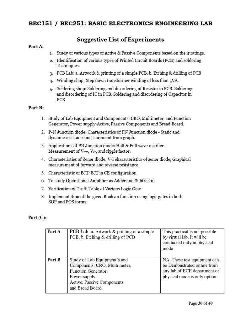 Syllabus BTech First Yr Common Other Than AG & BT Effective From 2022 23 R-30 | PDF | Printed ...