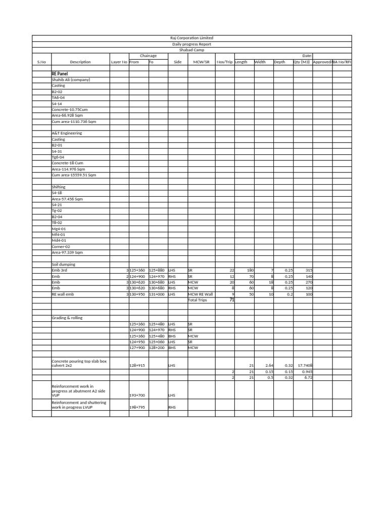 RE Panel | PDF | Building Engineering | Structural Engineering