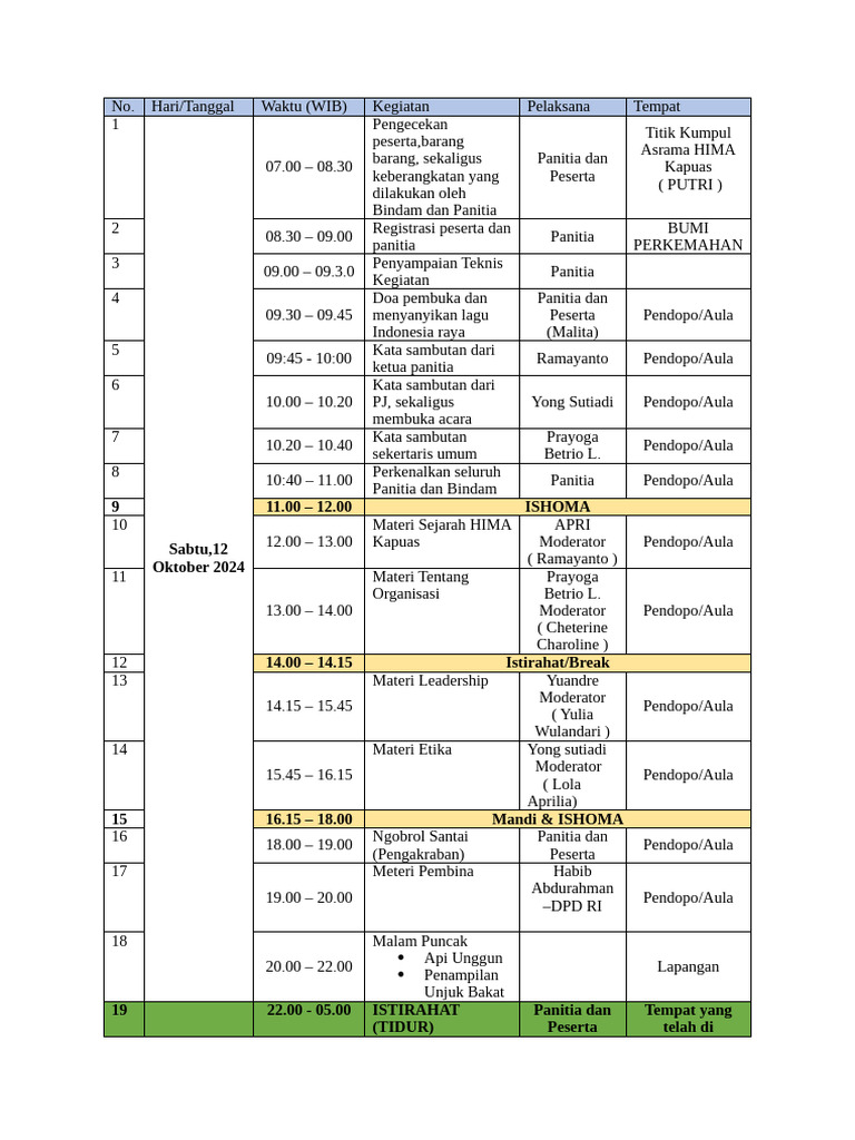 Jadwal Kegiatan HIMA Kapuas 2024 | PDF