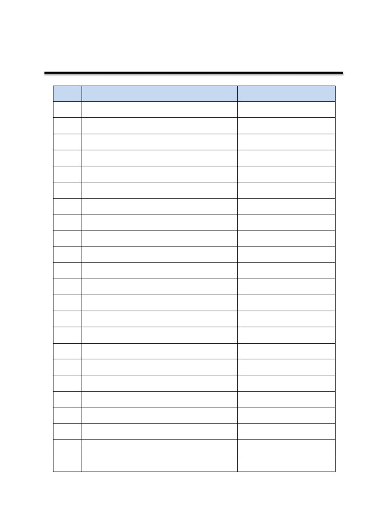 Daftar Nomor HP Dosen Feb Mku DLB Akuntansi Baru | PDF