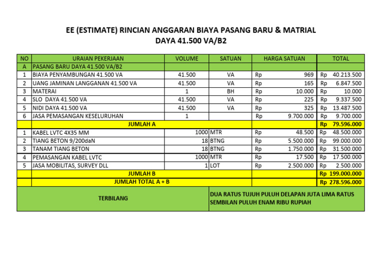 Biaya Pasang Baru Daya 41.500 VA | PDF