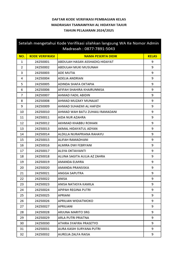 Kelas 9 - Kode Verifikasi | PDF