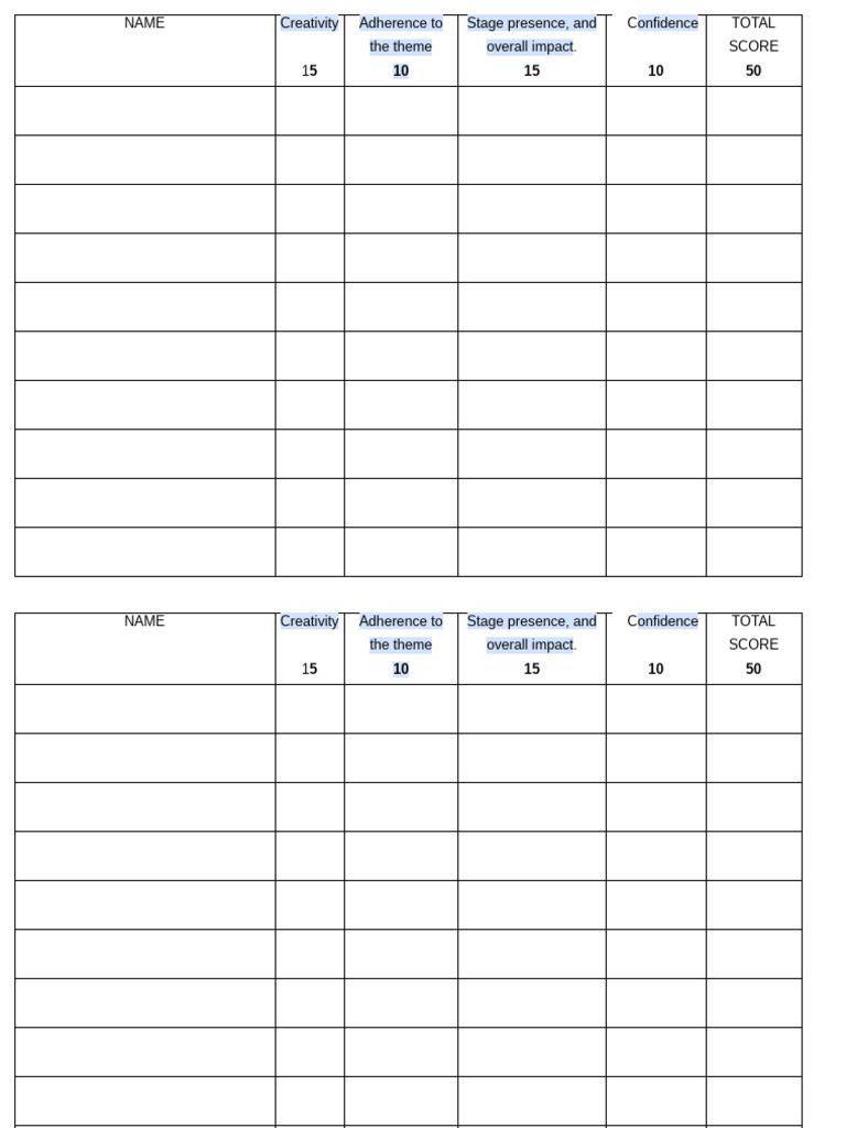 Dress Up Score | PDF