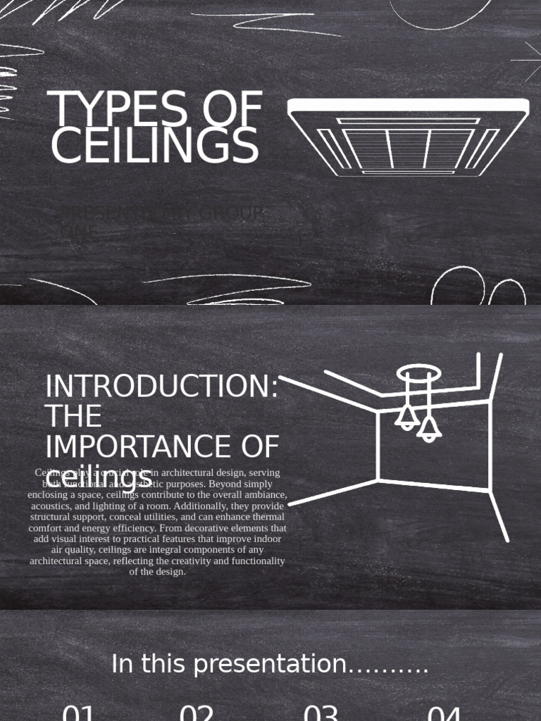 Imoportance of Ceilings | PDF | Ceiling | Duct (Flow)