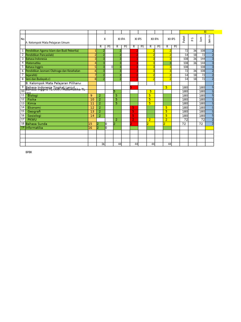 3 Struktur Kurikulum Nasional Tp 2024 2025 Pdf