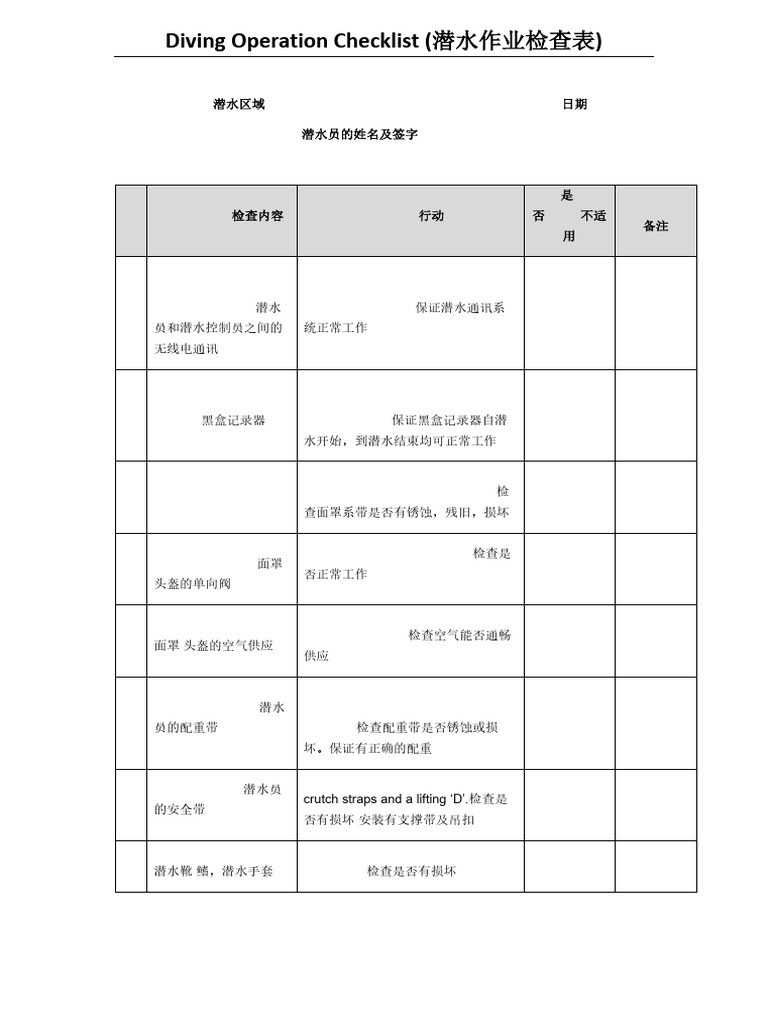 Diving Operation Checklist | PDF | Underwater Diving | Diving Equipment