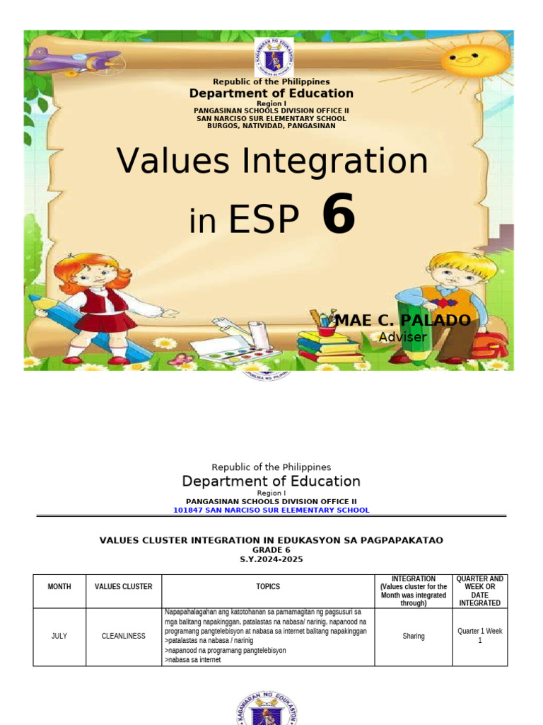 2024 GRADE 6 Monthly Values Integration | PDF