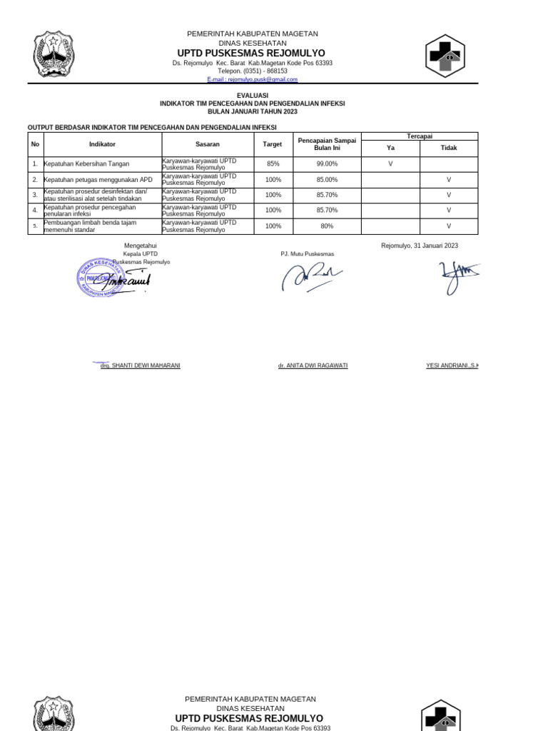 Evaluasi 5 INDIKATOR TIM PPI 2023 | PDF